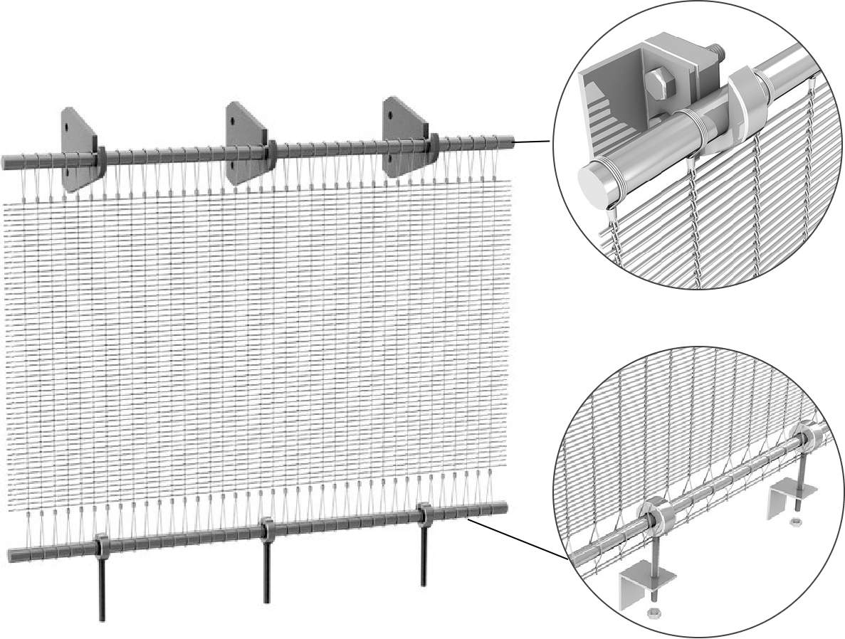 Common Fixing Devices for Architectural Mesh